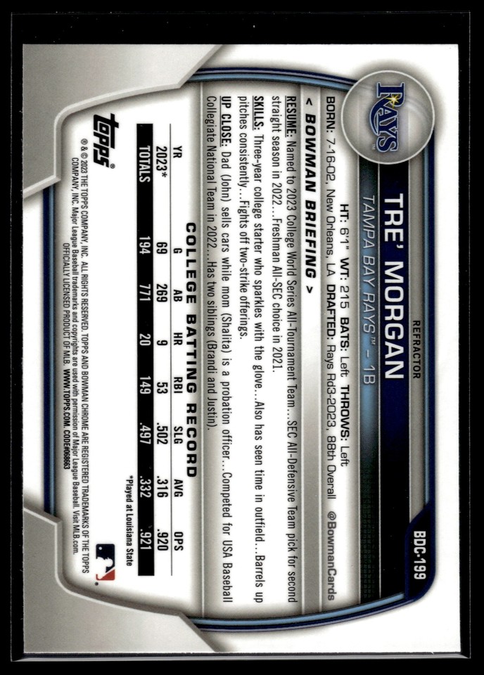 Tre' Morgan 2023 Bowman Chrome Draft 1st Refractor B Card #BDC-199 | eBay