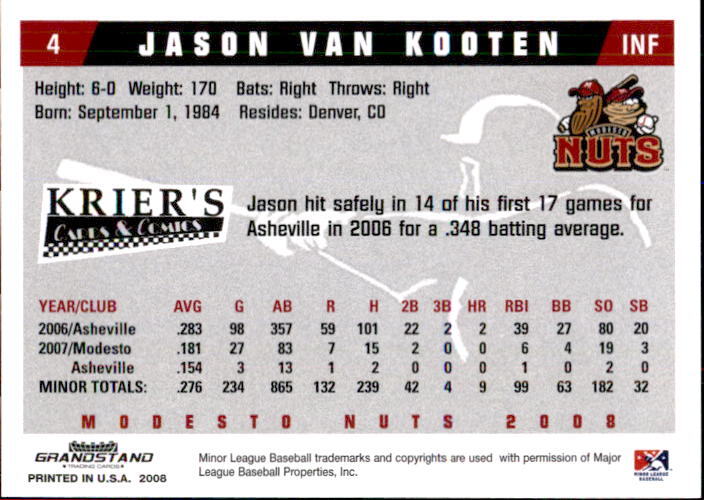 2008 Modesto Nuts Grandstand #26 Kooten Van Jason Denver Colorado ...