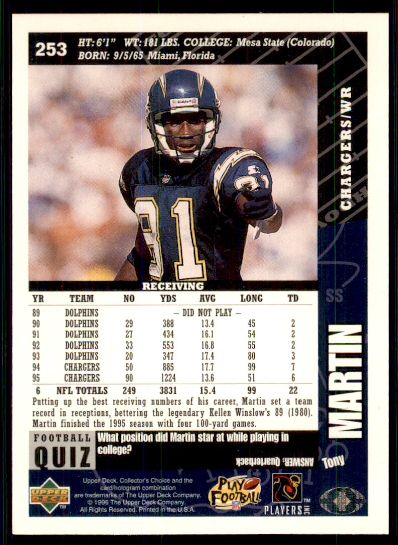 1996 Collector's Choice Tony Martin San Diego Chargers #253 Upper Deck ...