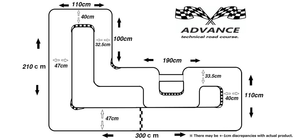 Mini & micro RC car's Race track. (miniz turbo racing SNT)【ADVANCE ...