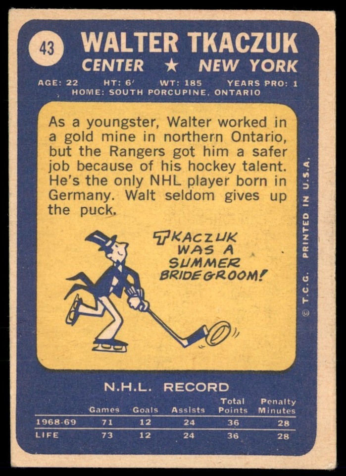 1969-70 Topps Autographed Skip Krake #43 | eBay