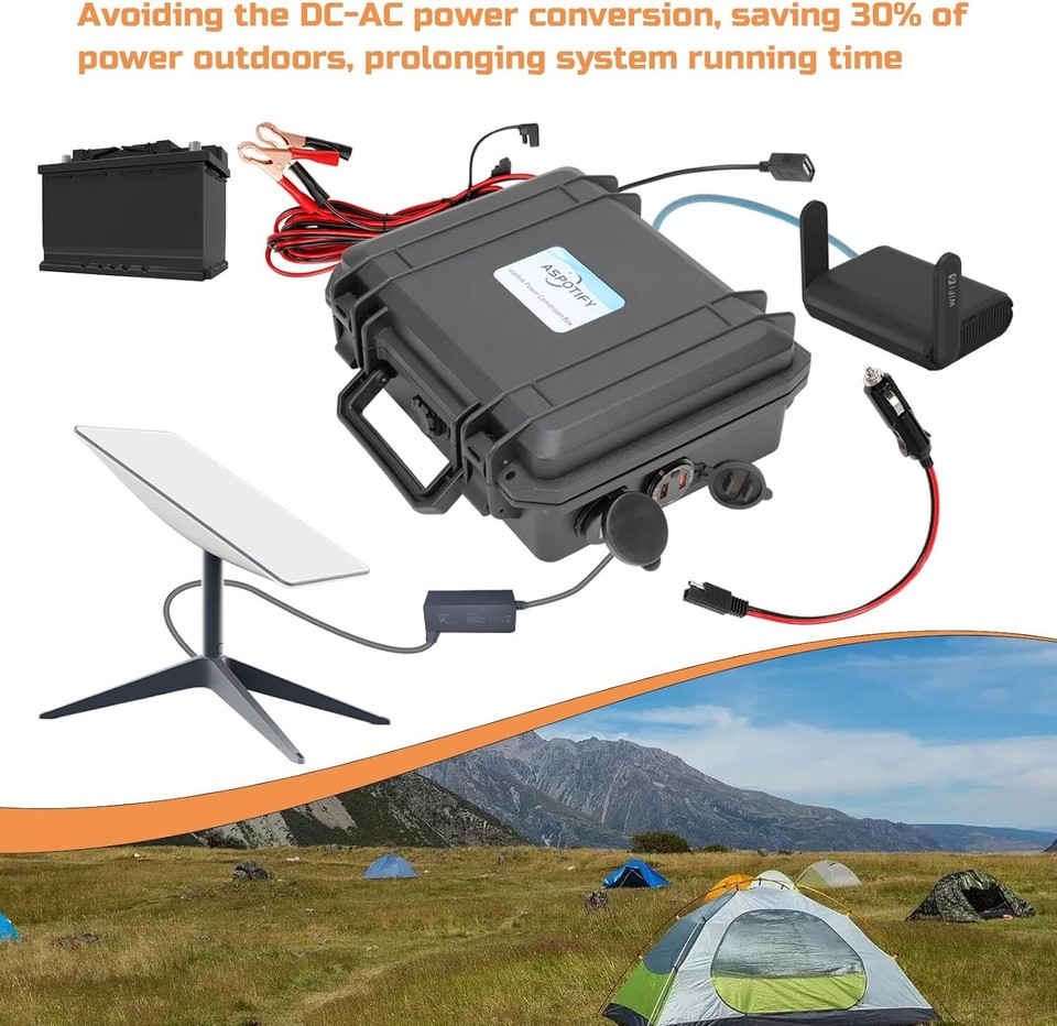 Starlink DC Conversion Go Box, Starlink Power Conversion Box Kit | eBay