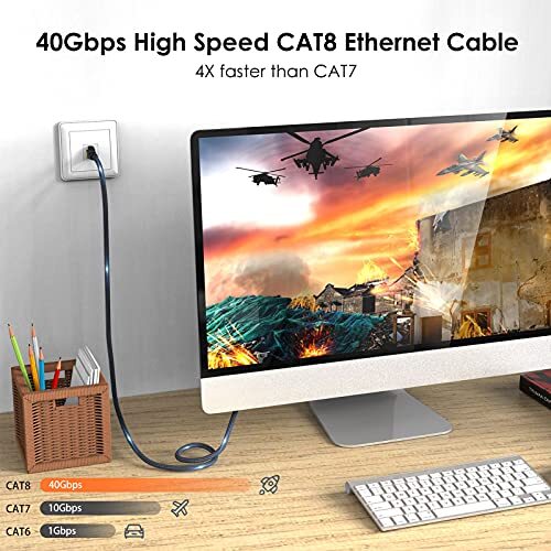 Cat 8 Ethernet Cable 25ft Outdoor Indoor Nylon Braided Cat 8 Cable ...