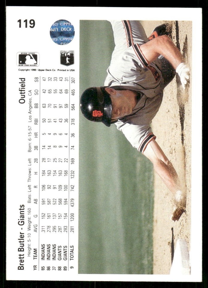 Brett Butler 1990 Upper Deck Baseball #119b - San Francisco Giants | eBay