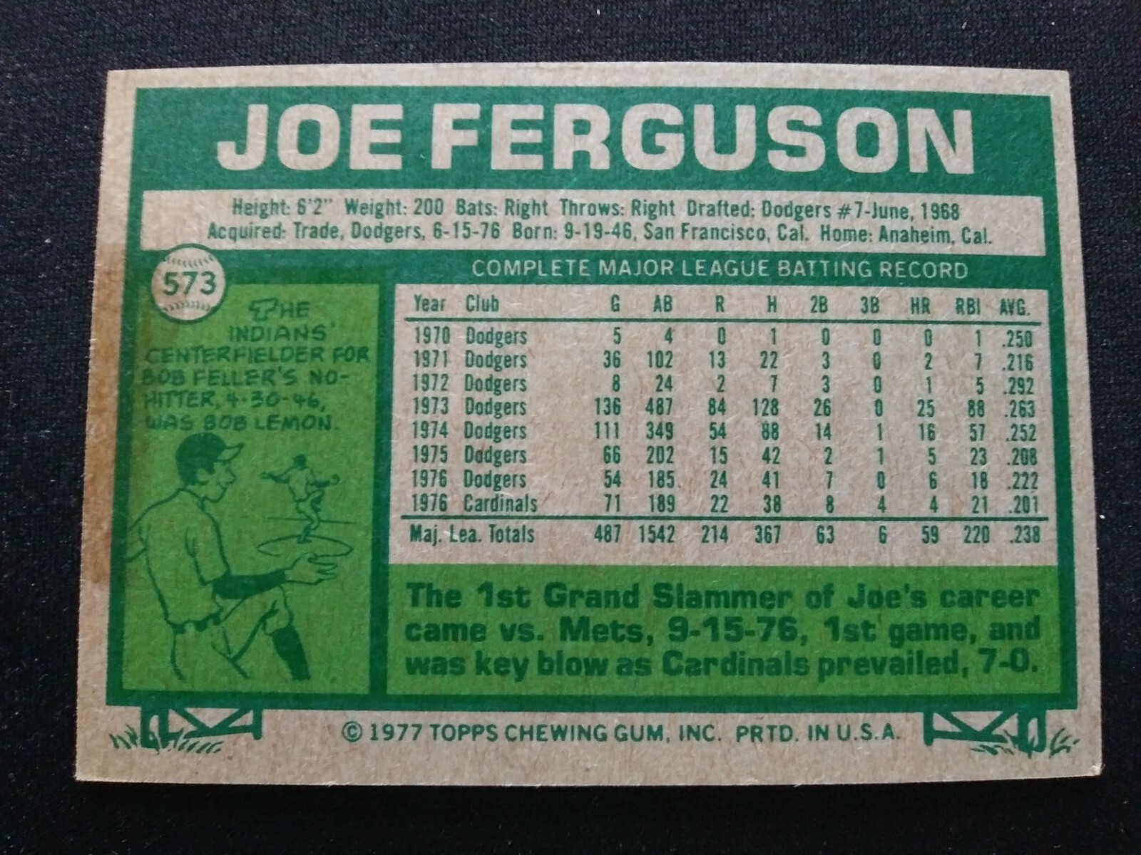 1977 Topps Baseball Card # 573 Joe Ferguson - St. Louis Cardinals | eBay