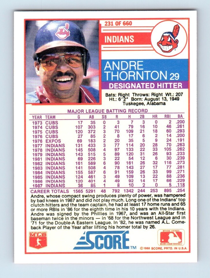 1988 Score Andre Thornton Cleveland Indians #231 | eBay