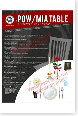 2014 POW/MIA Empty Table Tradition POW MIA Navy Heritage Poster | eBay