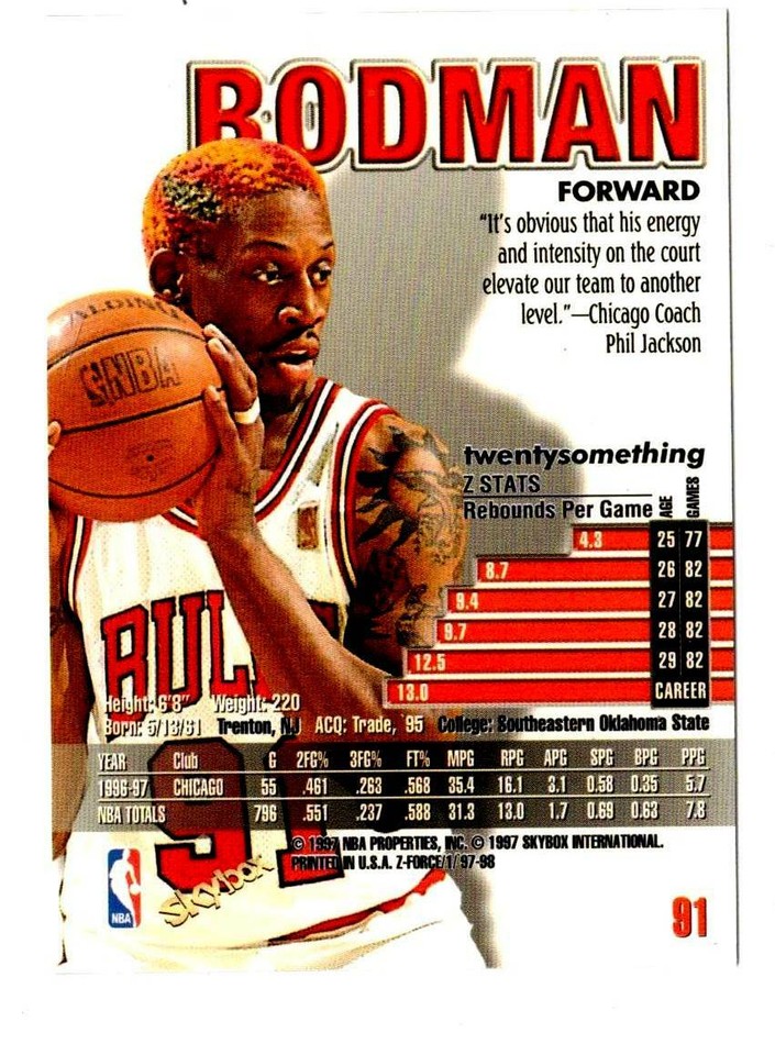 1997-98 Skybox Z Force #81 DENNIS RODMAN (ex-mt) Chicago Bulls | eBay