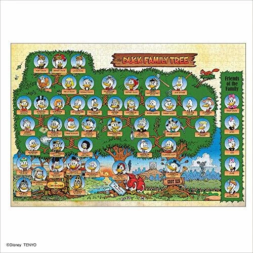 Disney Character Family Tree