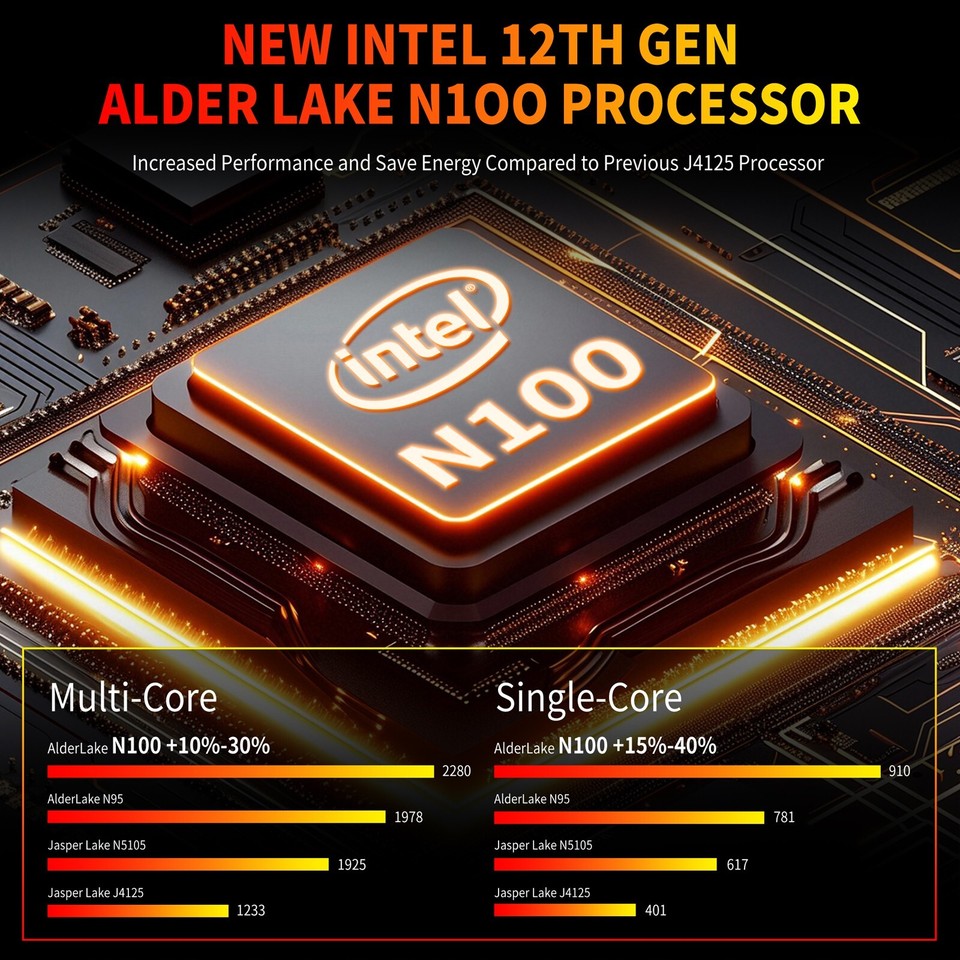 Rugged Tablet Win 11 Pro Intel N100 16GB RAM 256GB 4G LTE GPS NFC ...