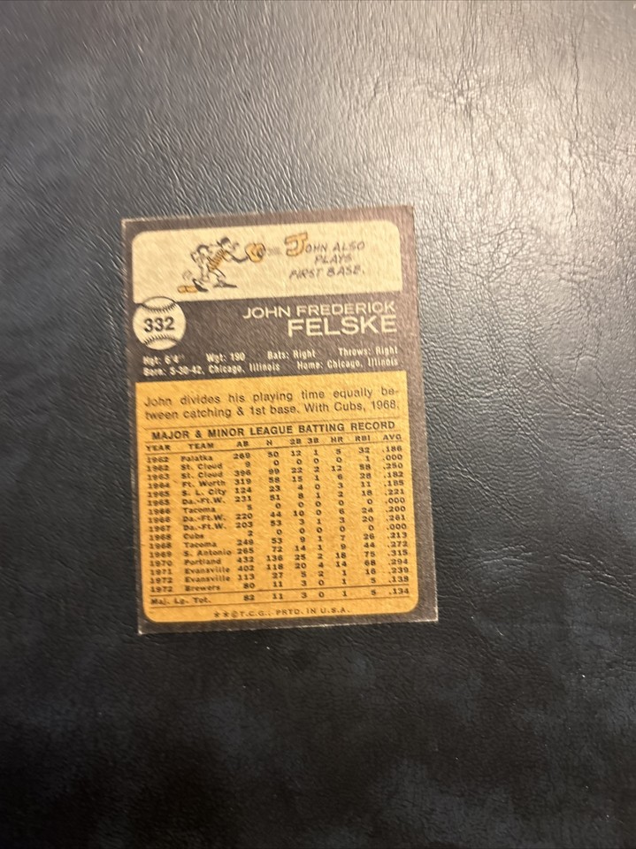 # 332 John Felske Milwaukee Brewers 1973 Topps, Cb34 | eBay