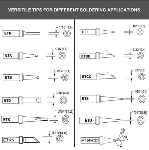 ET Tips for Weller WE1010NA WES51 WESD51 PES51 WEP70 Soldering Tips ...