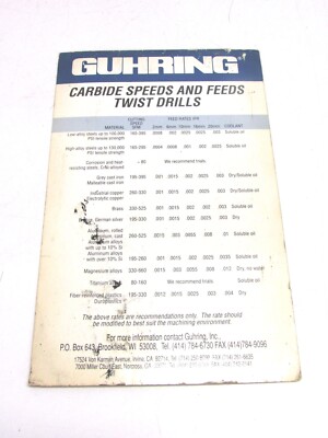 GUHRING CARBIDE FEED & SPEED TWIST DRILLS CHART, GS-200s | eBay
