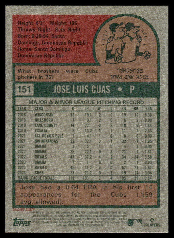 2024 Topps Heritage MINI Jose Cuas #151 Chicago Cubs | eBay