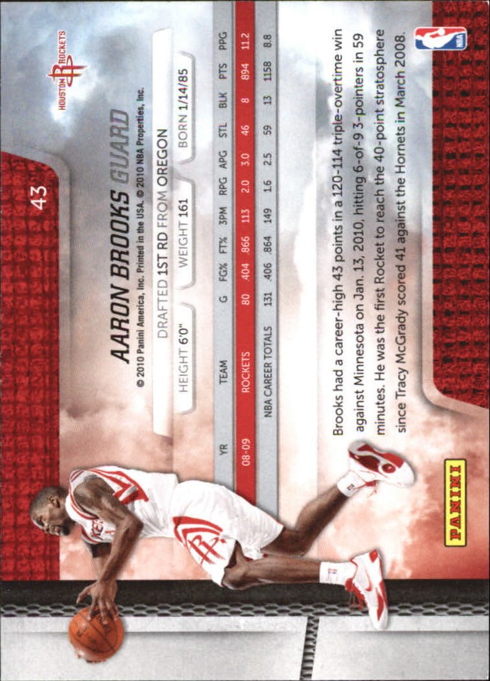 2009-10 Absolute Memorabilia Retail Rockets Basketball Card #43 Aaron ...