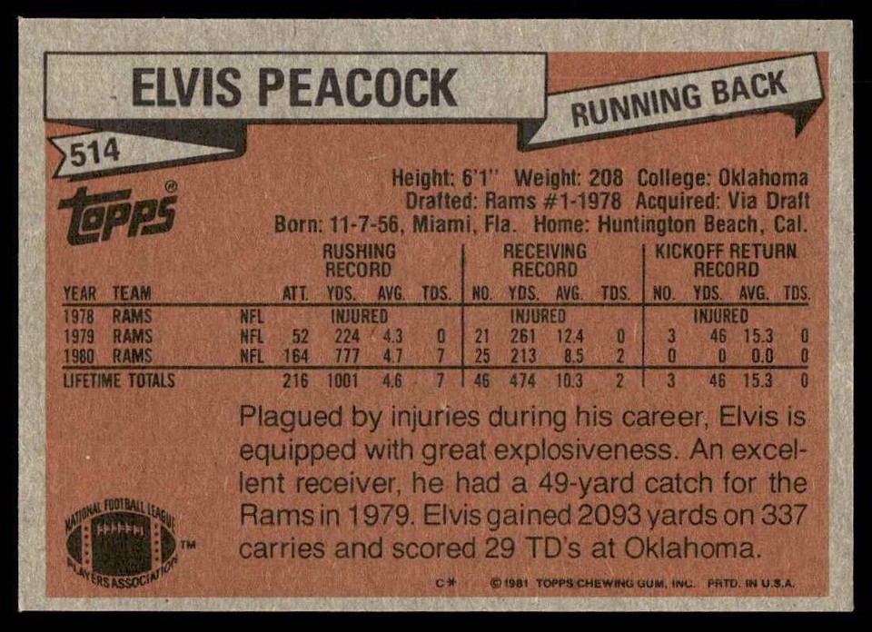 1981 Topps Elvis Peacock RC Los Angeles Rams #514 | eBay