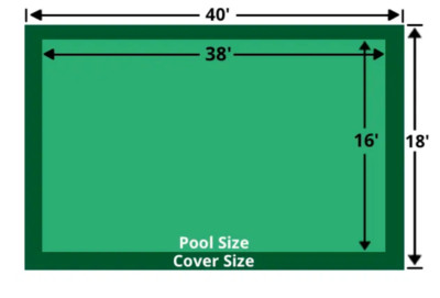 16x38 Loop-Loc Green Mesh Rectangle Pool Safety Cover - LLM1020 | eBay