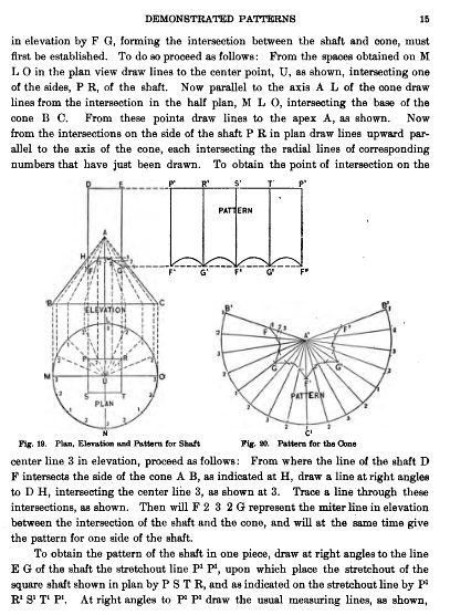 Sheet Metal Work Tinsmithing Pattern Drafting Cutting Shop Library CD ...