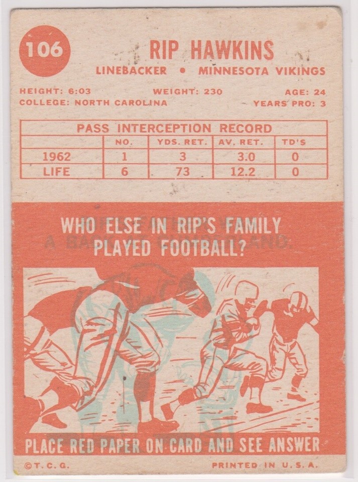 1963 Topps RIP HAWKINS - Football Card - # 106 - MINNESOTA VIKINGS | eBay