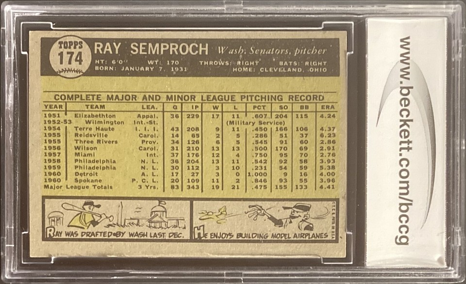 1961 Topps #174 Ray Semproch Beckett Authentic Autograph JSA Certified ...