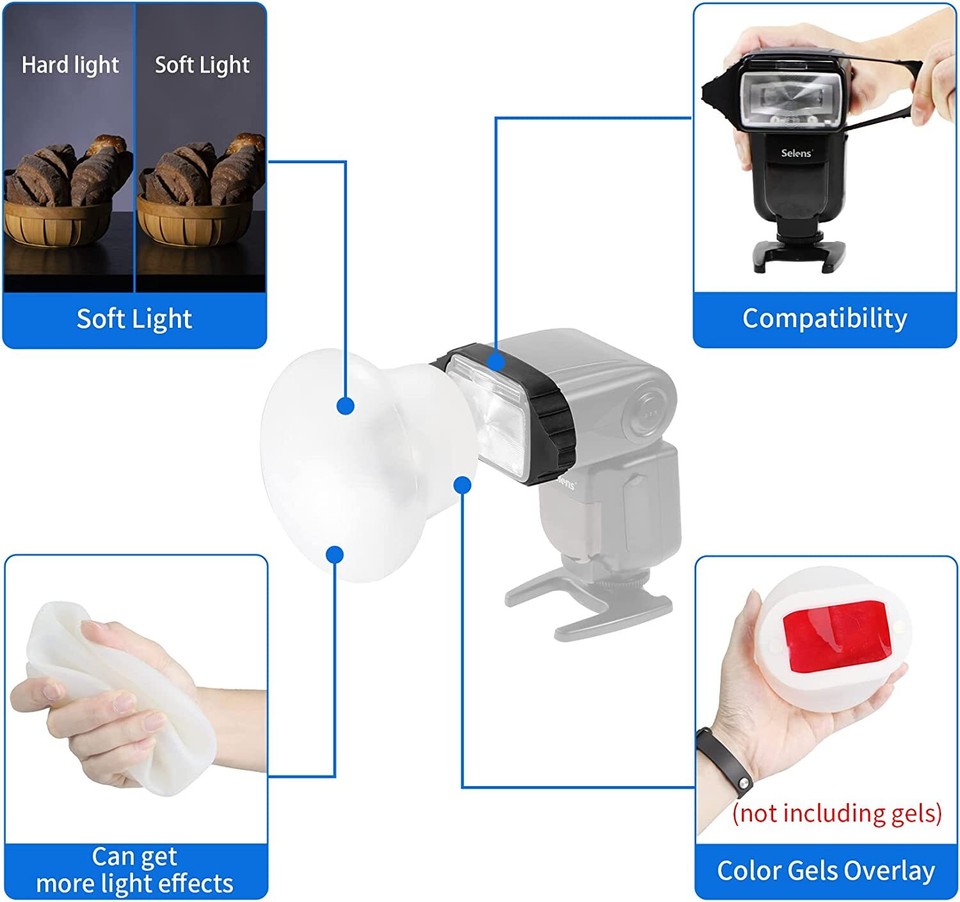 Selens Magnetic Silicone Sphere Flash Diffuser Speedlite Bounce Band ...