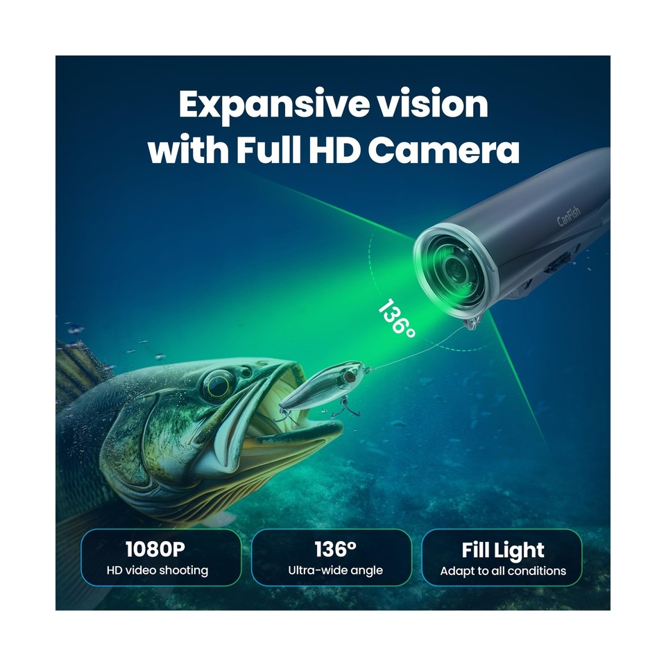 CanFish Fishing CamX Fishing Finders Camera,Lure Action Camera HD 1080P ...