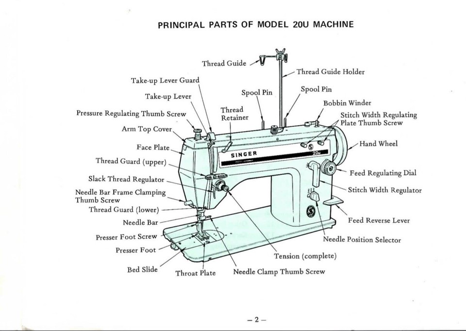 Deluxe Large Singer 20U Manual Model Sewing Machine Instructions User ...