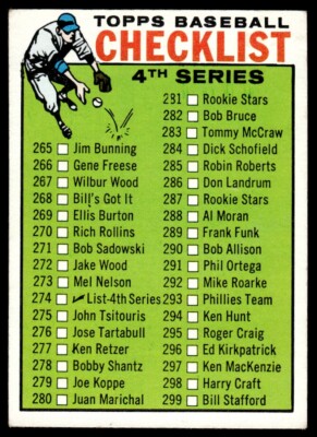 1964 Topps Checklist 4th Series (265-352) #274 * | eBay