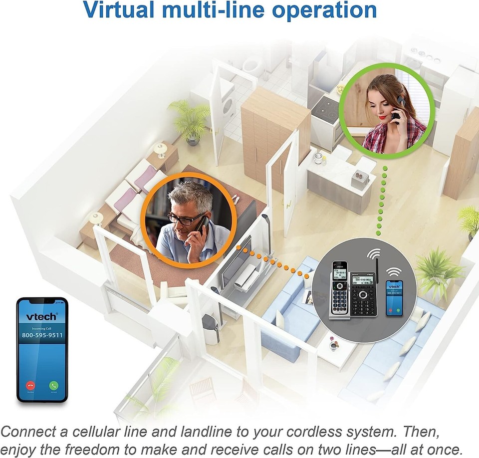 VTech Cordless Home Phone 5 Handsets Answering Machine Smart Call Block ...