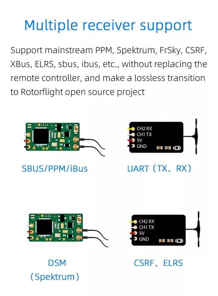Flywing Rotorflight RC Helicopter 3D Flight Controller Heli-405 FBL ...
