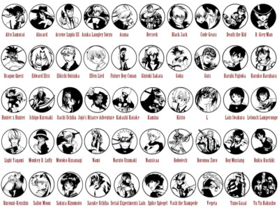 Anime Vinyl Decal Stickers Car Window Art アニメ Manga Japanese Computer ...