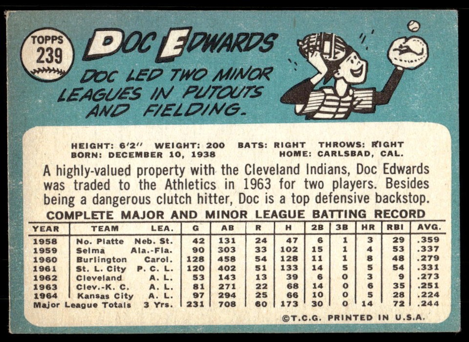 1965 Topps #239 Doc Edwards Kansas City Athletics VG-VGEX SET BREAK! | eBay