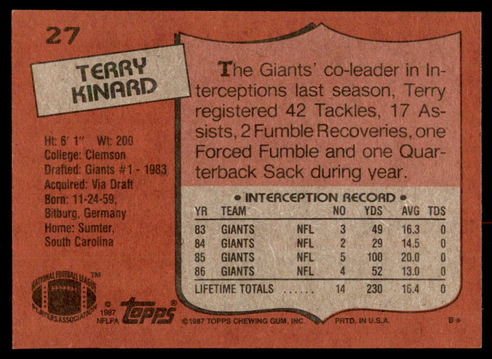 1987 Topps #27 Terry Kinard RC | eBay