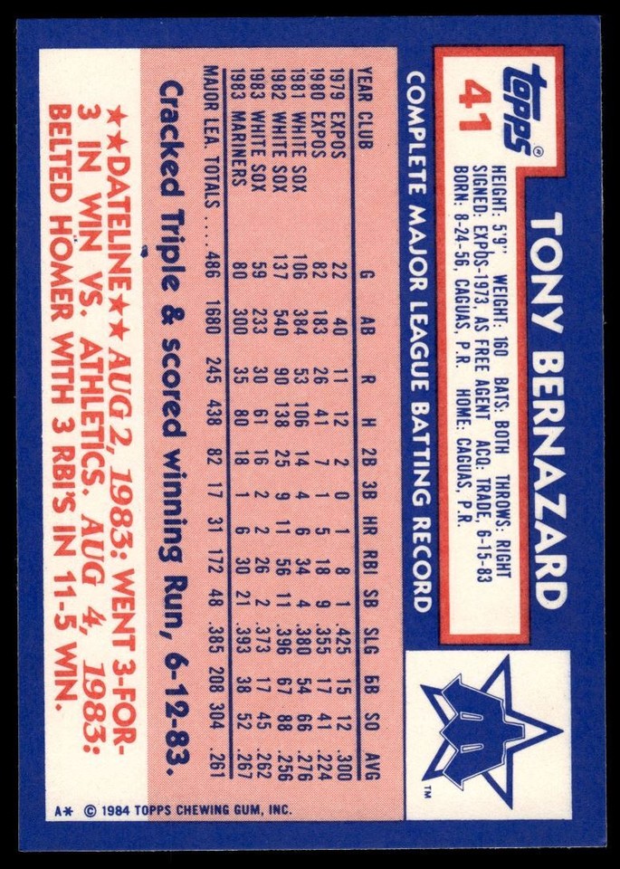 1984 Topps Tiffany #41 Tony Bernazard Seattle Mariners EX+ to NM | eBay