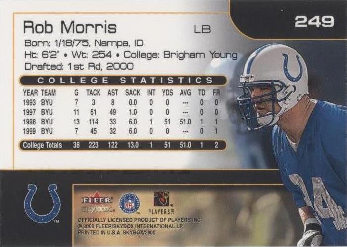 2000 Skybox Rob Morris #249 for sale | eBay