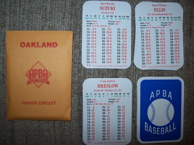 Original 2009 APBA Baseball Cards w/ XBs complete | eBay