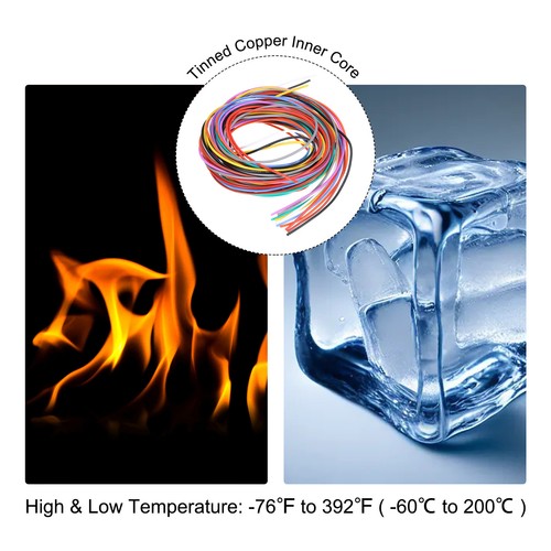 24 Gauge Silicone Wire 24AWG High Temp Wire 10 Color 1.5m/4.92ft 10pcs ...