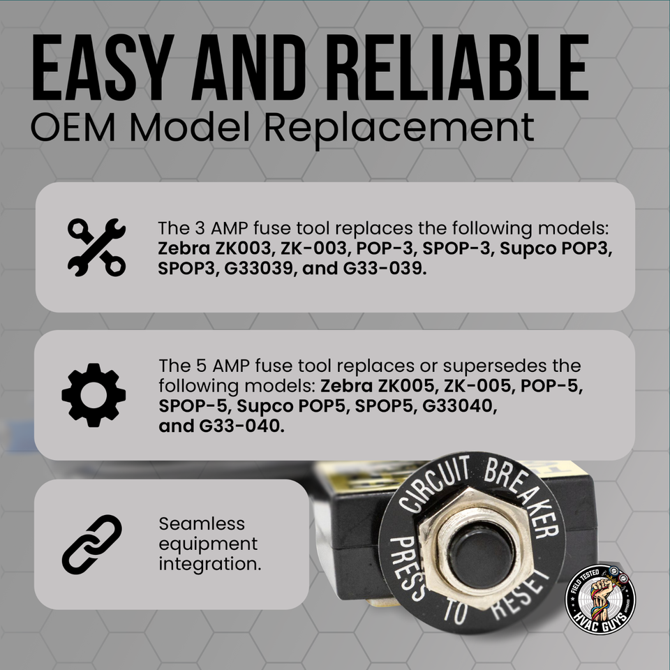 HVAC Guys Fuse Saver | HVAC Circuit Tester | 3AMP & 5AMP Resettable ...