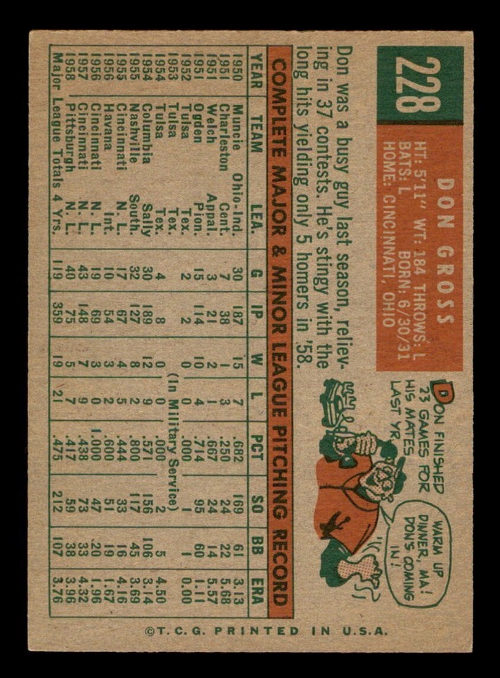 1959 Topps Baseball #228 Don Gross EX *e1 | eBay