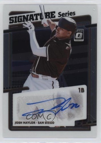 2020 Panini Donruss Optic Signature Series Josh Naylor #SS-JN Auto | eBay