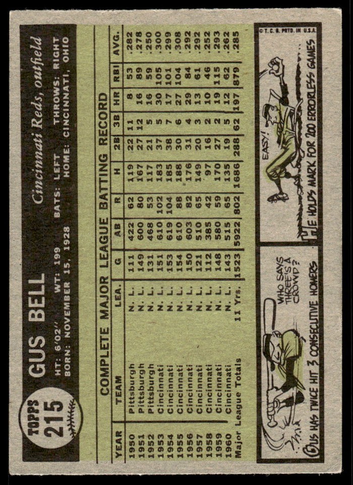 1961 TOPPS GUS BELL 215 VG-EX BASEBALL CINCINNATI REDS | eBay
