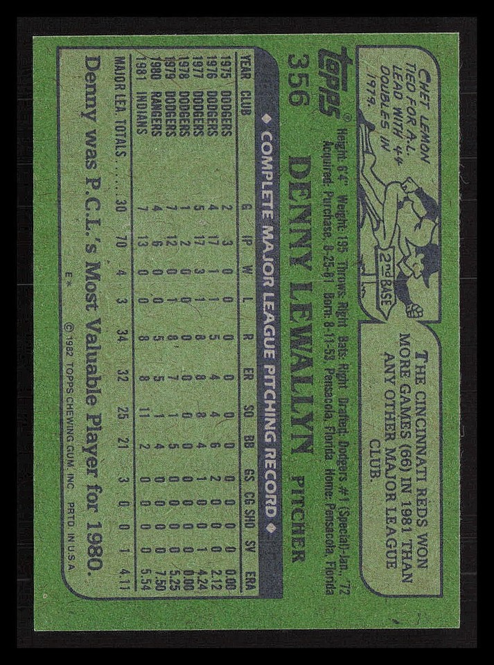 Denny Lewallyn 1982 Topps #356 Cleveland Indians Rookie | eBay