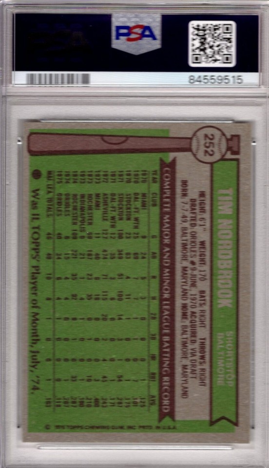 1976 Topps Tim Nordbrook PSA 8 NM-Mt # 252 | eBay