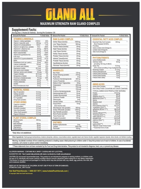 Gland All - Natural Raw Gland Complex by Hot Stuff Nutritionals 30 ...