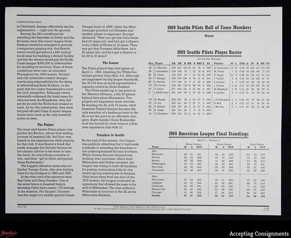 Willabee & Ward 1969 Seattle Pilots Cooperstown Collection Patch | eBay