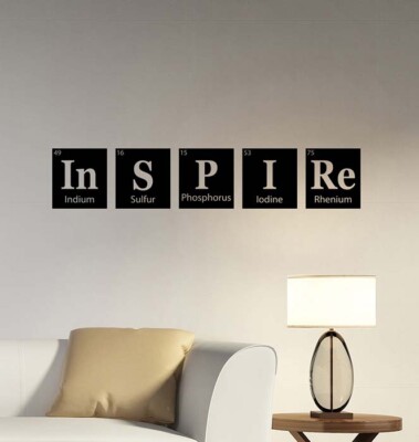 Chemical Element Inspire Wall Decal Chemistry Vinyl Sticker Poster ...