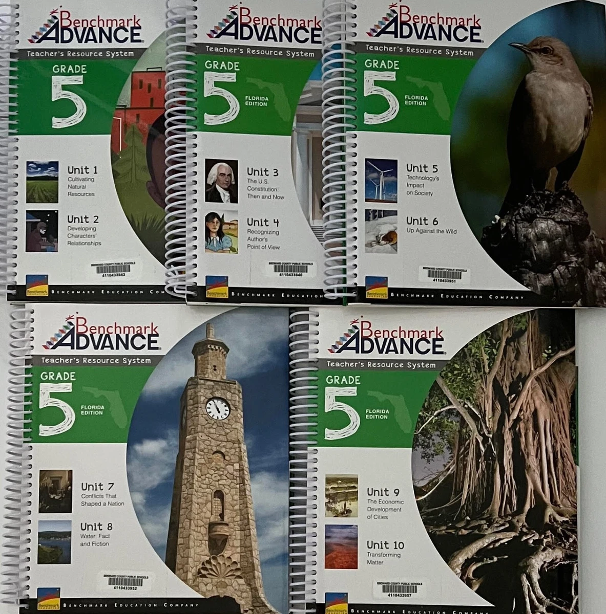 5th Graders Then And Now