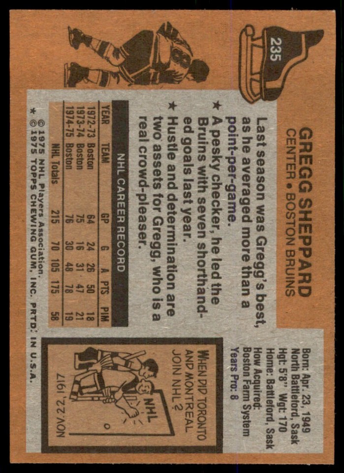1975-76 Topps NM-MT (Vending) Gregg Sheppard #235 | eBay