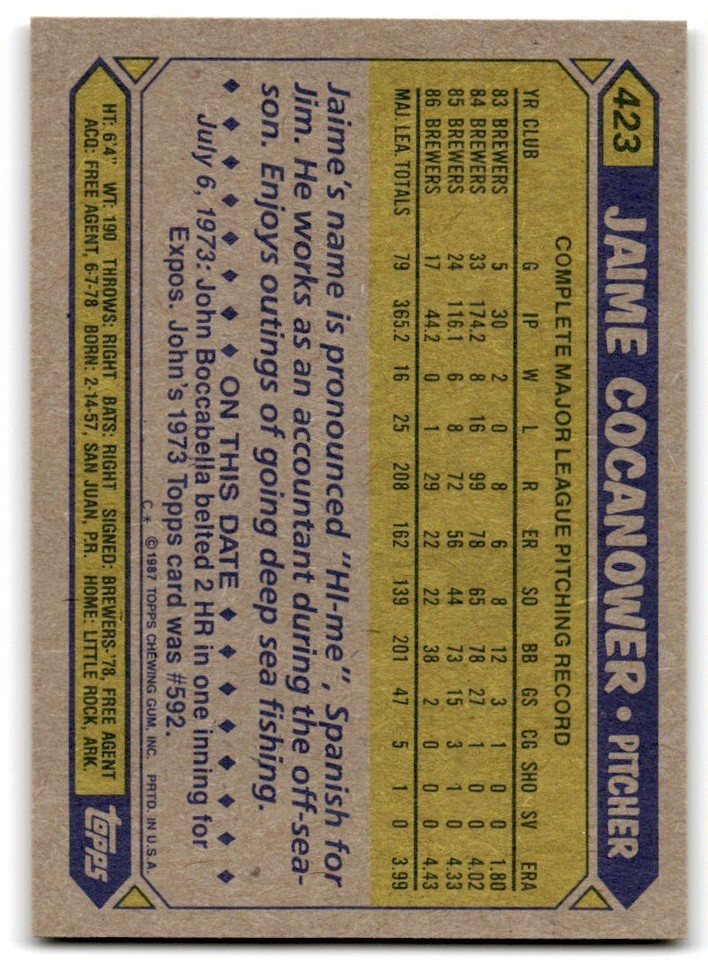 1987 Topps Jaime Cocanower a Milwaukee Brewers #423 | eBay