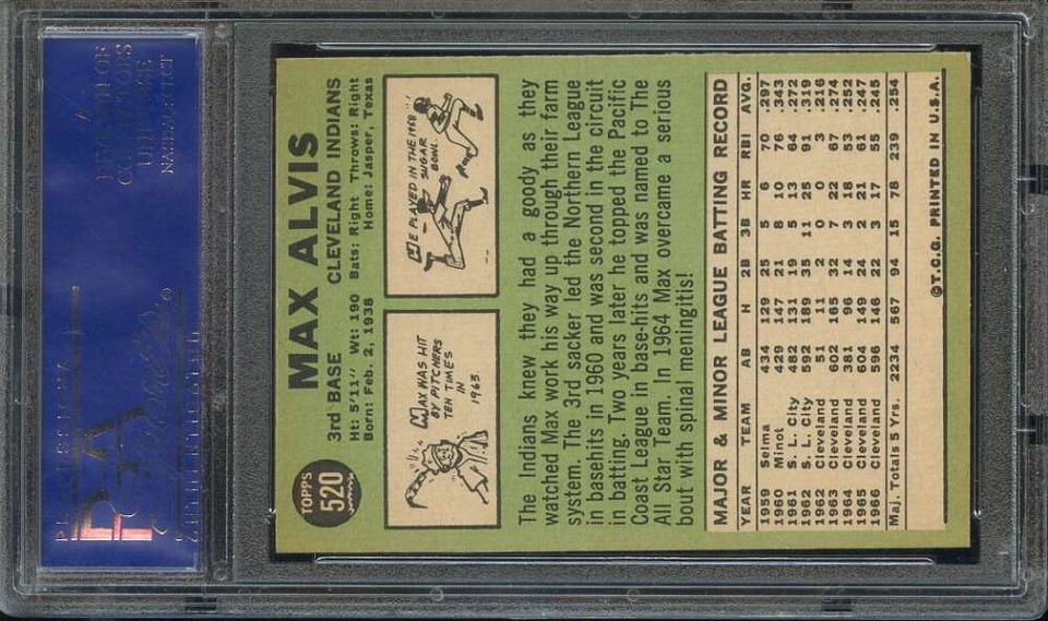1967 TOPPS #520 MAX ALVIS PSA 9 INDIANS *B67376 | eBay